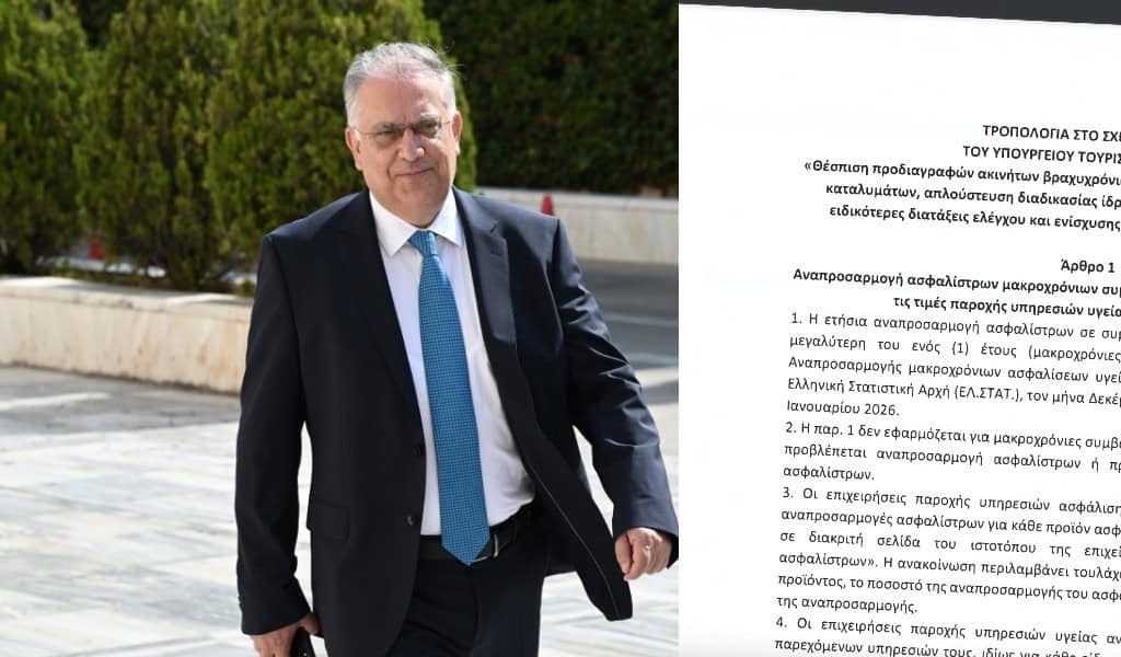 Κατατέθηκε στη Βουλή η τροπολογία για την αναπροσαρμογή ασφαλίστρων ...
